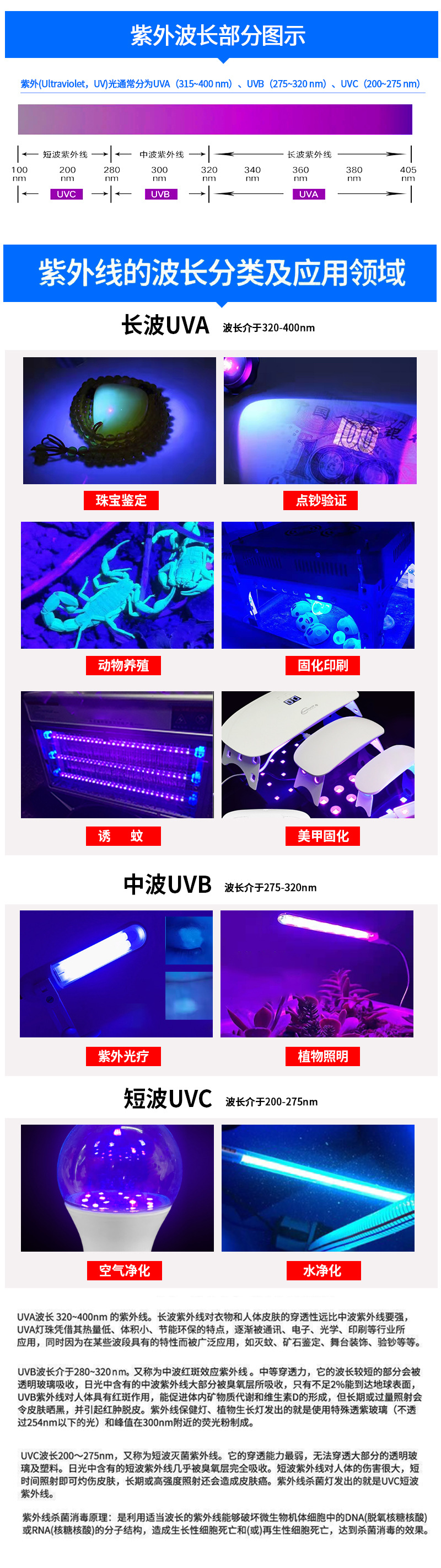 6868深紫外 100mW UVC大功率杀菌消毒led灯珠 10W - 深圳市巨弘光电有限公司,LED灯珠,UVC LED,美容LED,红光红外LED,激光二极管,激光模组厂家